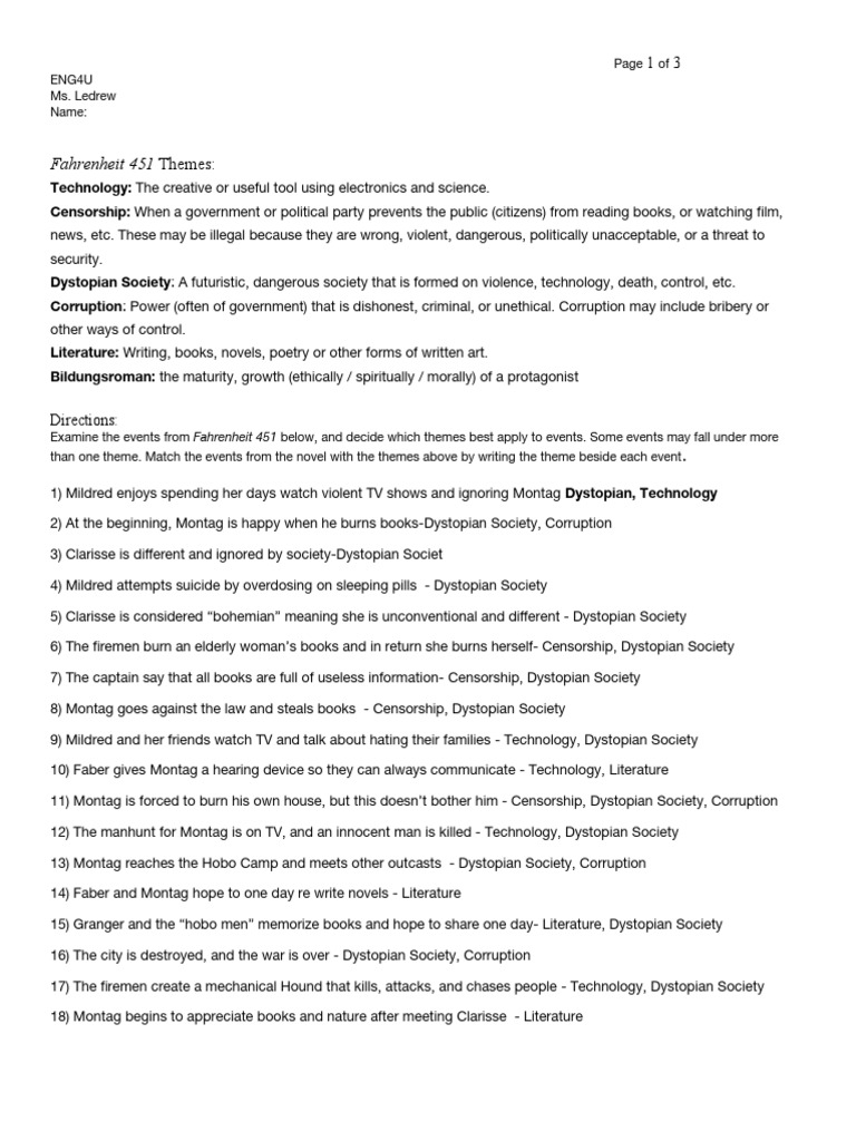 Themes and Analysis of Fahrenheit 451 | PDF