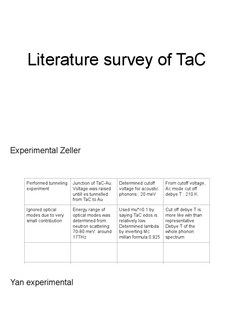 TaC Literature Survey and Summary | PDF | Phonon | Electrical ...