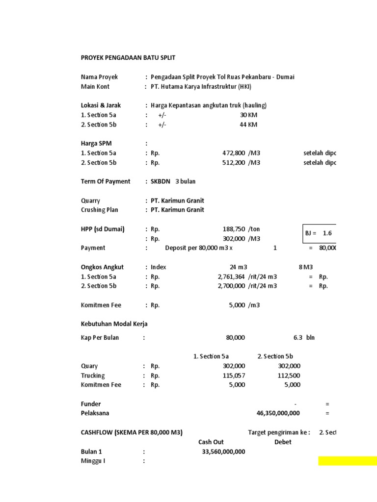 Pengadaan Batu Split Proyek Tol Pekanbaru-Dumai | PDF