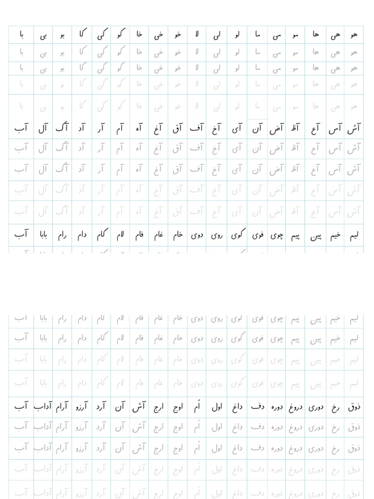 Handwriting Sample Farsi 1 | PDF