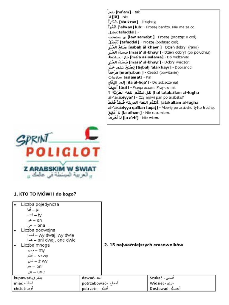 Sprint Poliglot Arabski | PDF