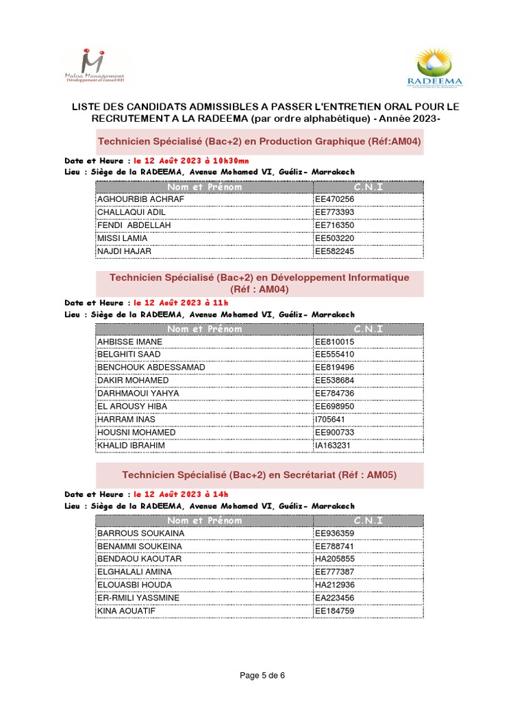 Liste des Candidats RADEEMA 2023 | PDF