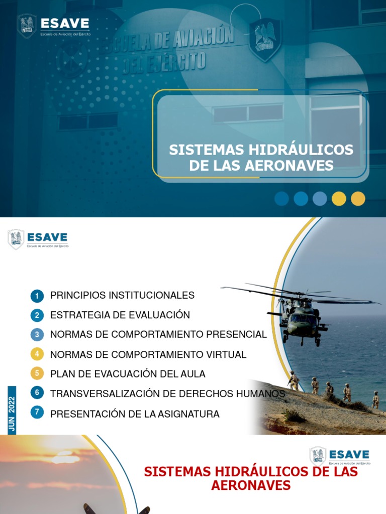 3 Sistema Hidráulico Aeronave | PDF