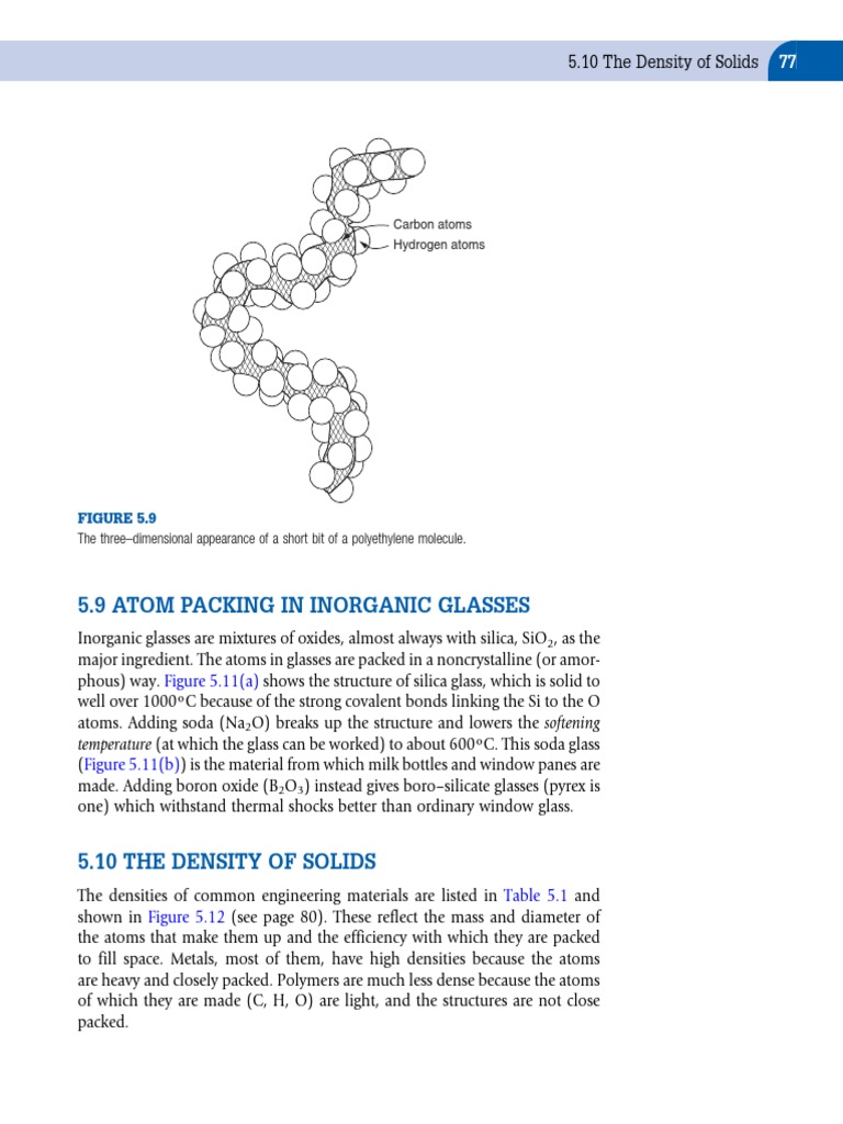 5.9 Atom Packing in Inorganic Glasses: Carbon Atoms Hydrogen Atoms ...