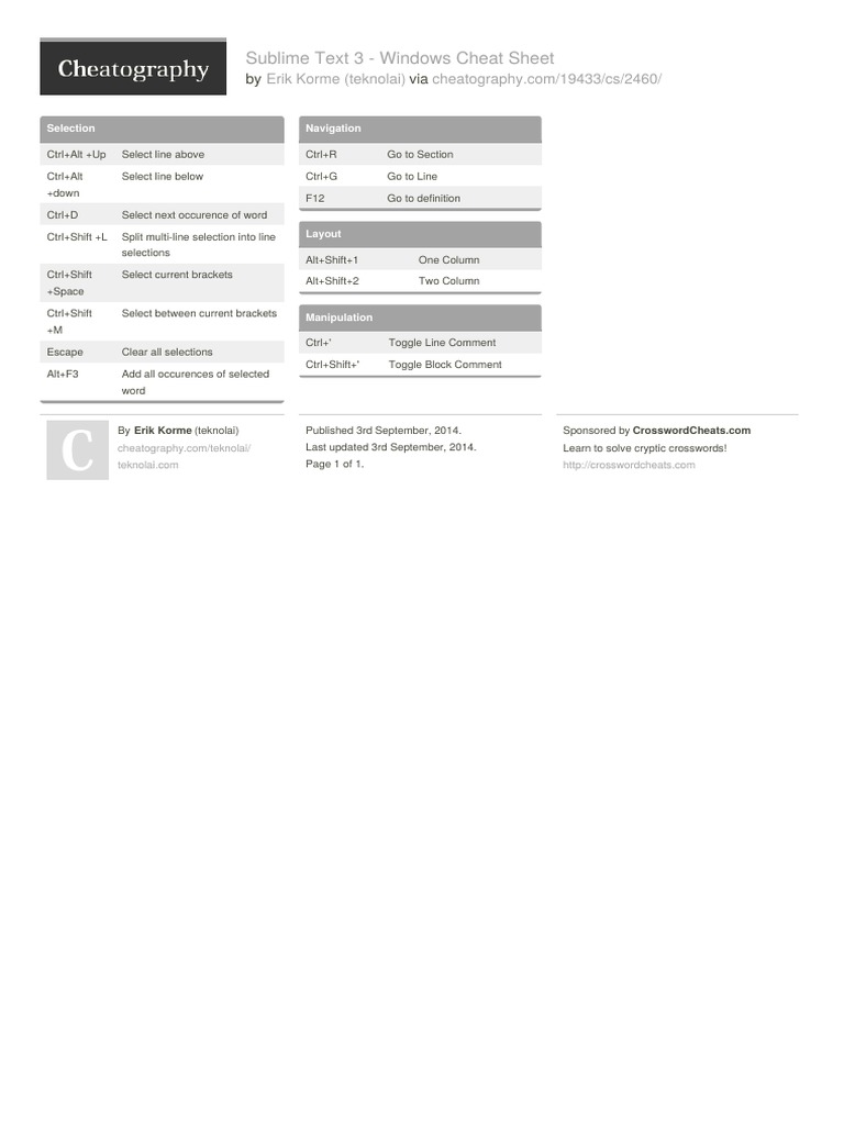 Sublime Text3 Windows Cheat Sheet | PDF