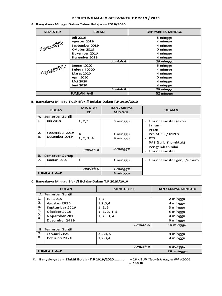 01.prota Prosem Ipa K13 | PDF