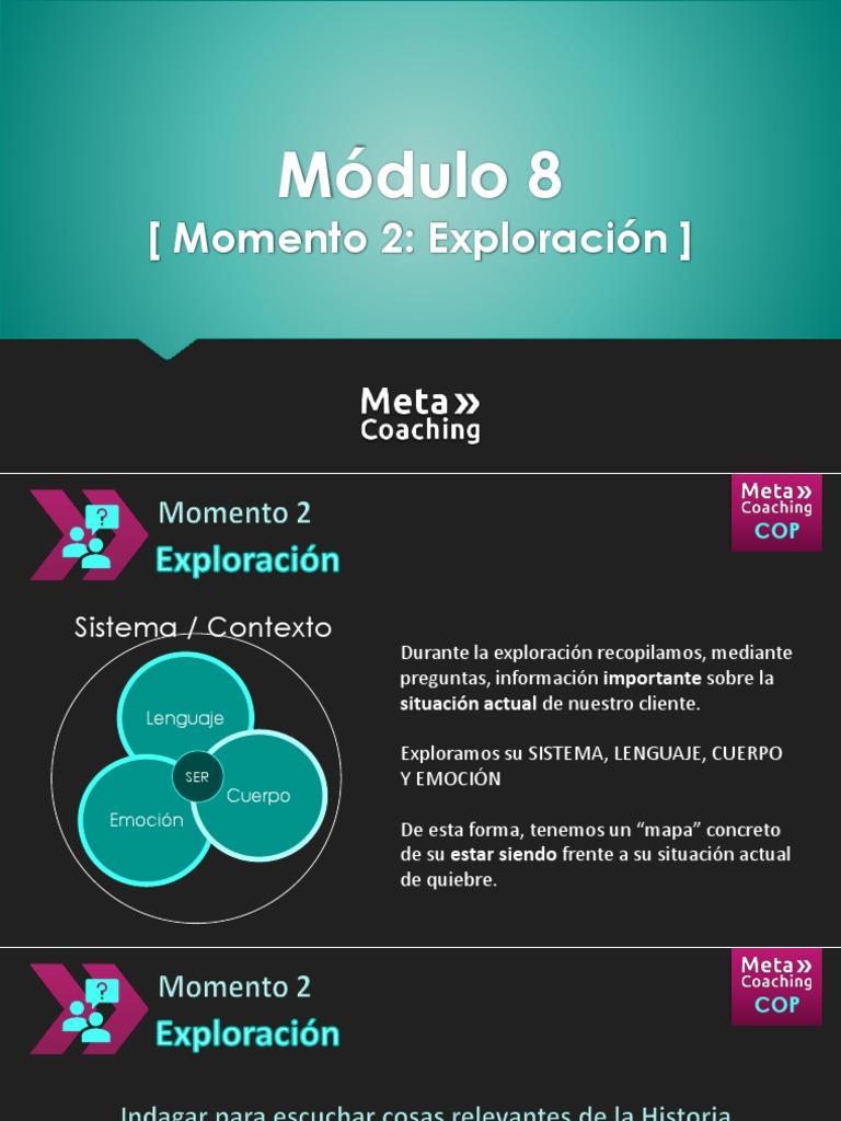 COACHING FINAL Mod8 | PDF | Las emociones | Cognición
