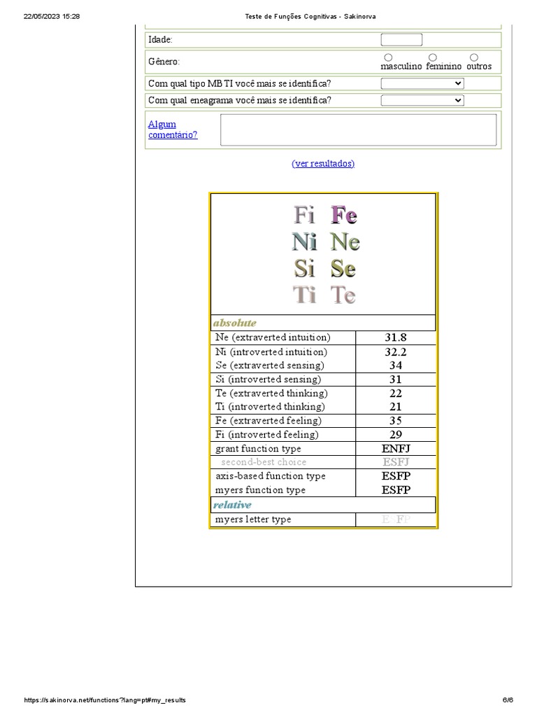 Teste de Funções Cognitivas - Sakinorva | PDF