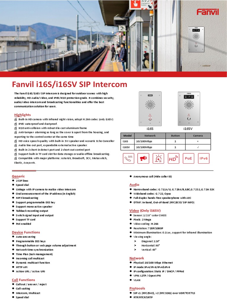 Fanvil I16S Datasheet | PDF | Port (Computer Networking) | I Pv6