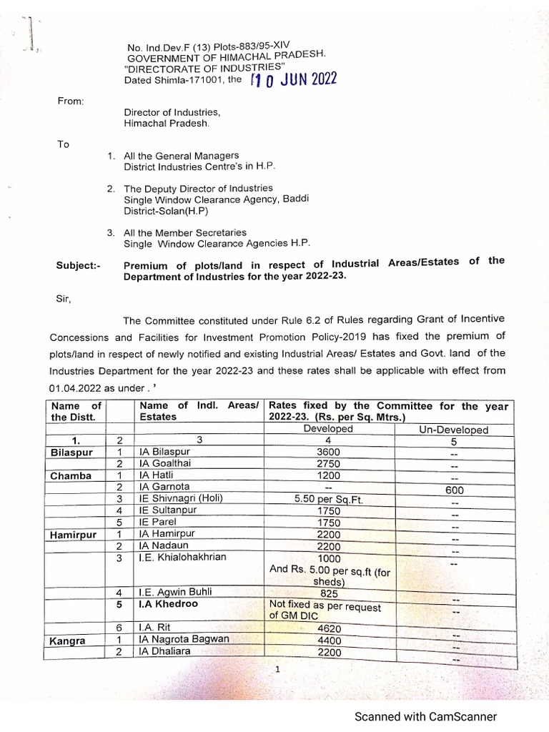 Plots Rates 2022 23 | PDF