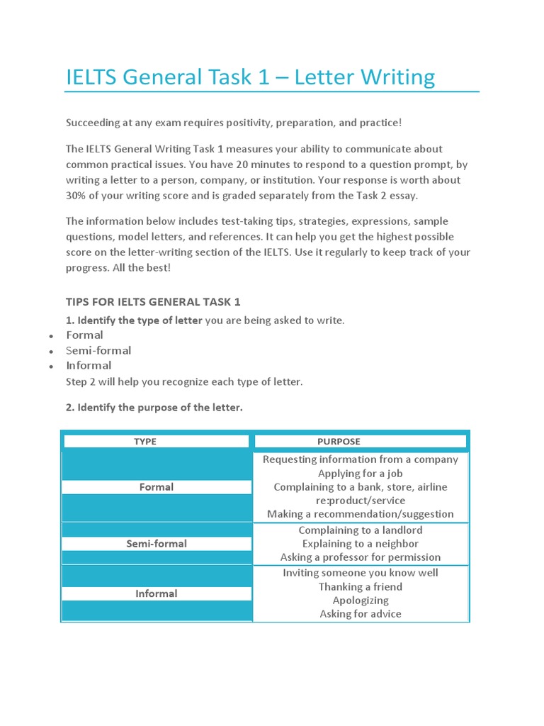 IELTS General Task 1 Letter Writing Guide | PDF | Word | International ...