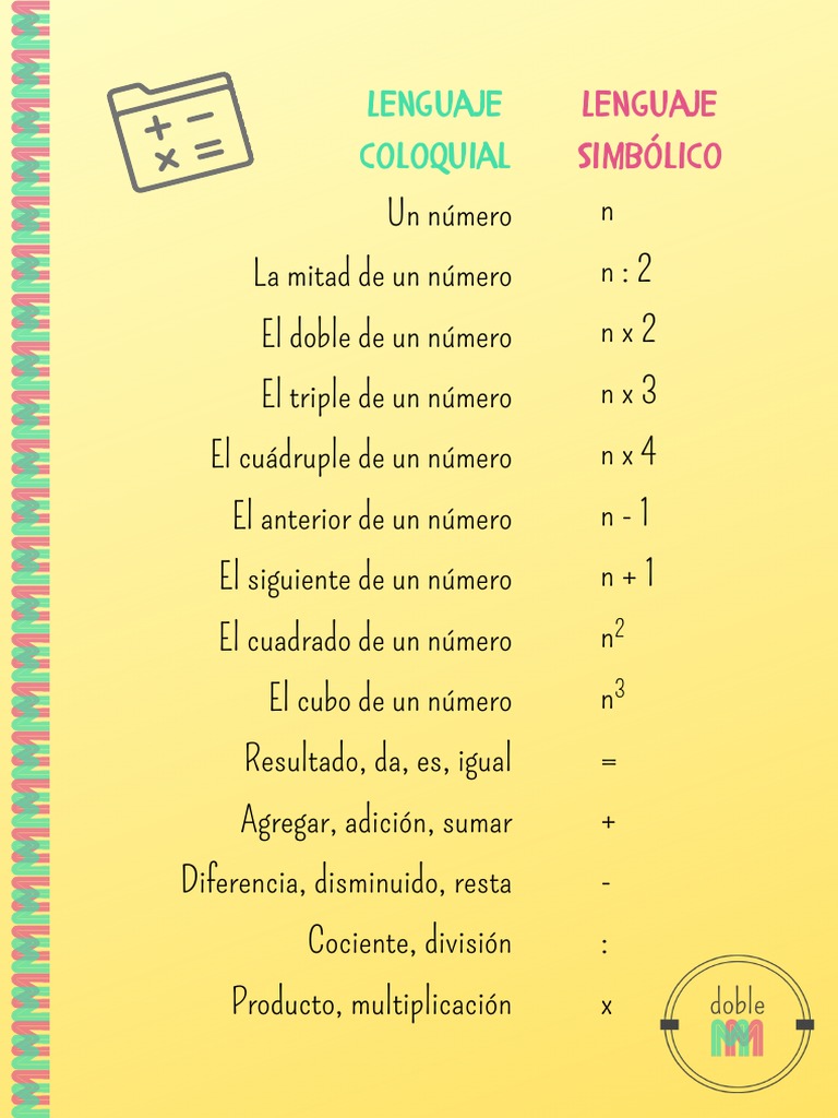 Lenguaje Coloquial y Simbolico | PDF