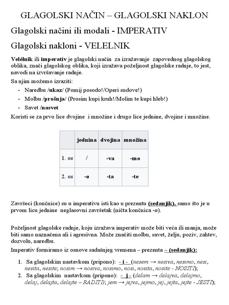 Glagolski Naklon Velelnik | PDF
