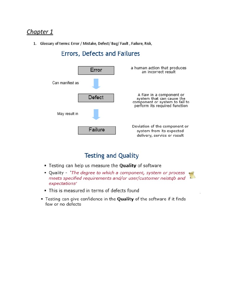 ISTQB Chapter 1 and 2 Notes Updated | PDF | Software Testing | Test ...