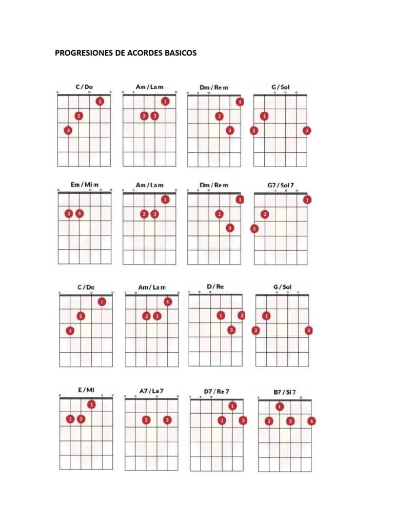 Progresiones de Acordes Basicos | PDF