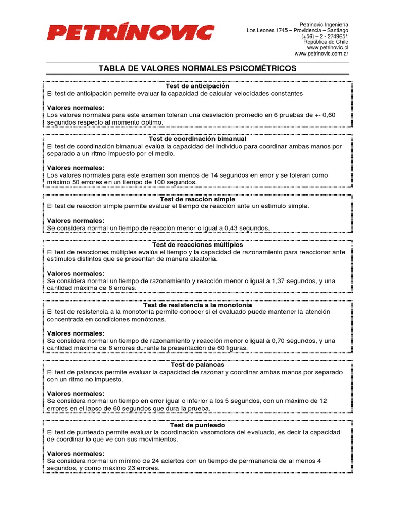 Tabla de Valores Normales | PDF