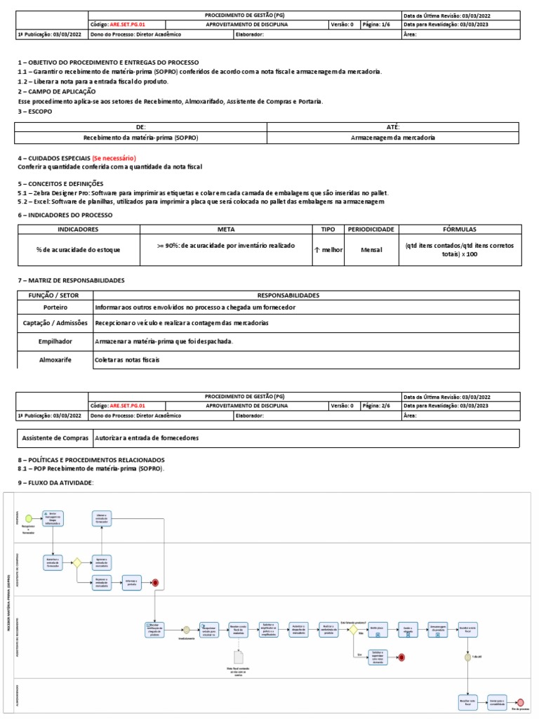 02 - Modelo de Procedimento de Gestão | PDF | Business