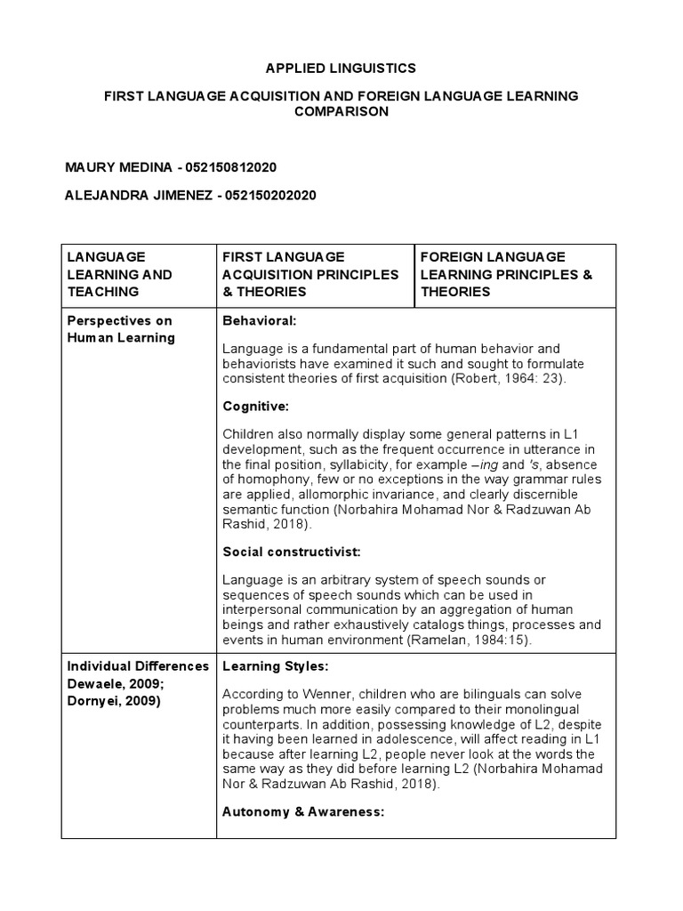 First Language Acquisition and Foreign Language Learning Comparison | PDF | Language Acquisition ...