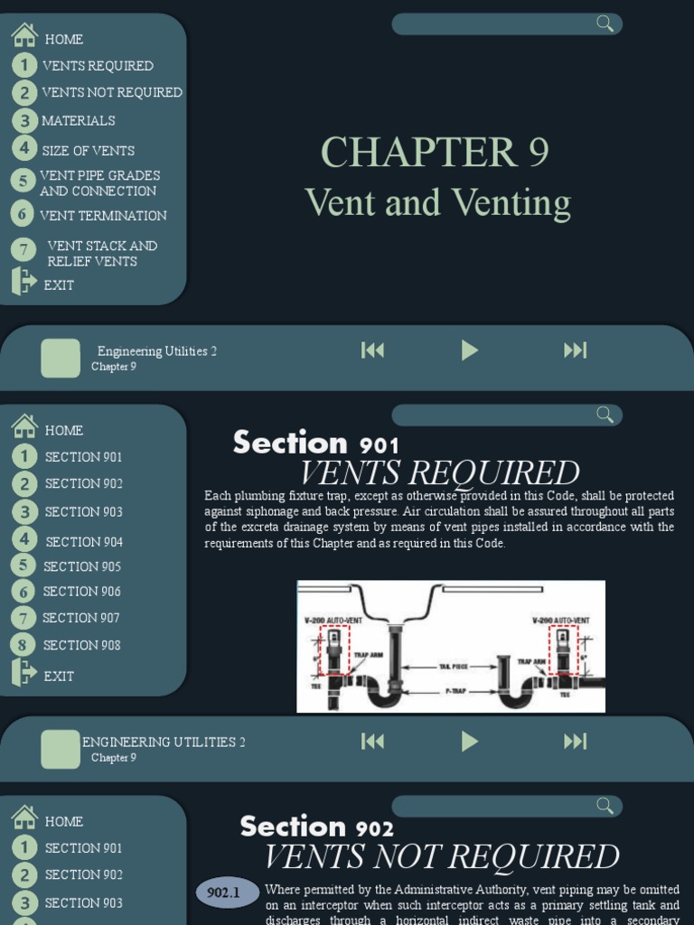 Chapter 9 Vents and Venting | PDF | Plumbing | Building Engineering