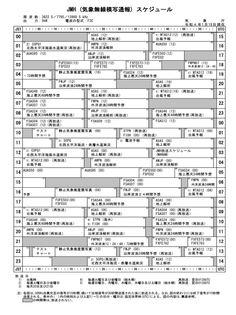 JMH JPN | PDF
