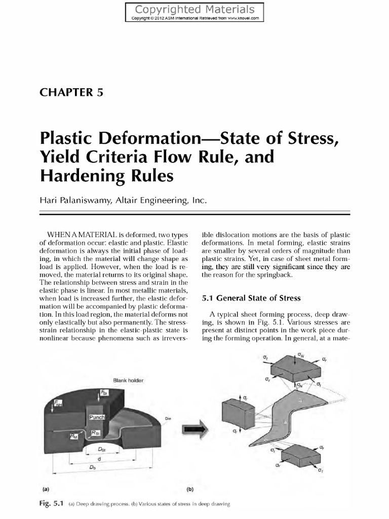 Plastic Deformation-State of Stress, Yield Criteria Rule, and Hardening ...