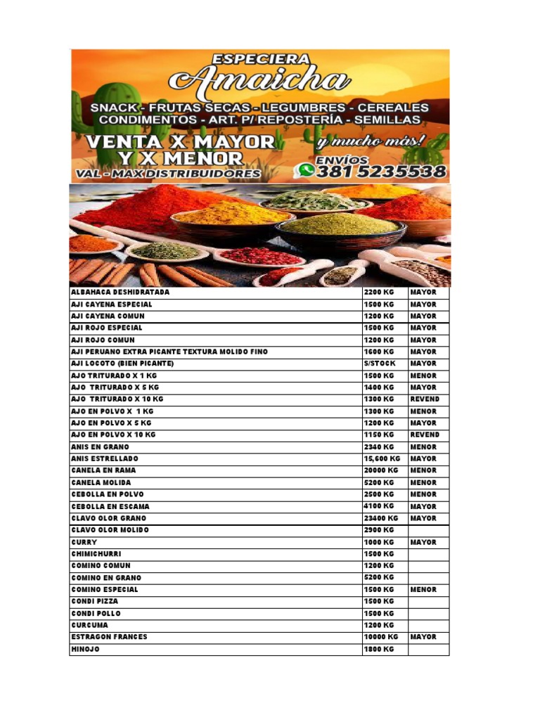 Lista de Precios Val Max 02-08-23 | PDF