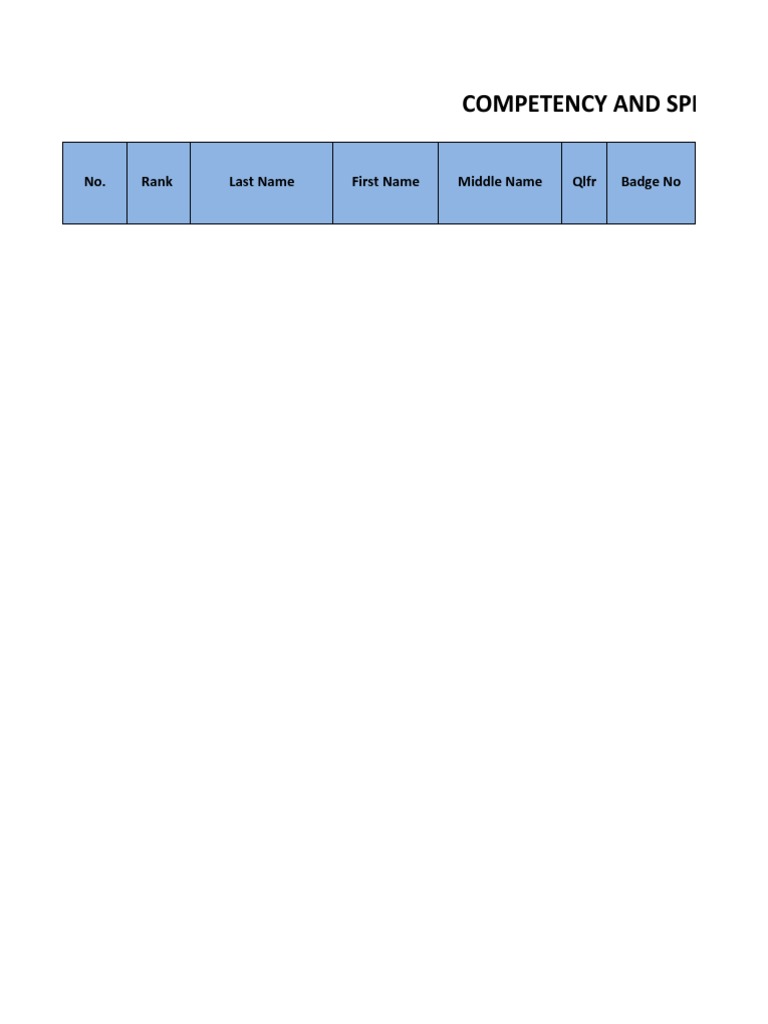 Training Profile Master List FINAL | PDF | Military Intelligence | Swat