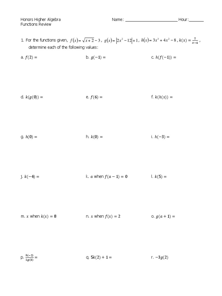 04 Functions Review | PDF