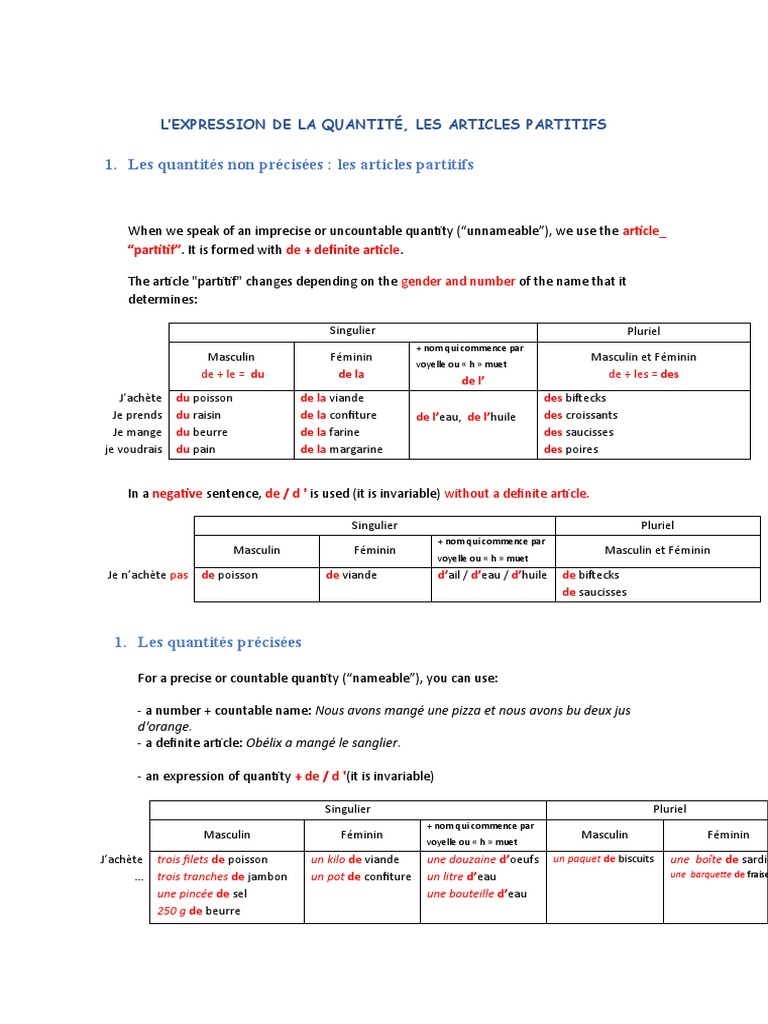 A1 A2 Eng Exercices Articles Partitifs | PDF | Nourritures | Cuisine