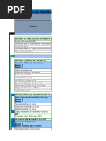 Instrucciones para Manifiesto de Carga Marítimo | PDF | Puerto | El ...