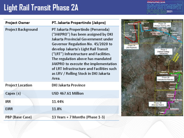 Teaser-Jakarta-LRT phase 2A | PDF