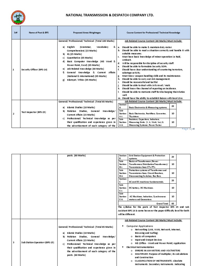 ContentWeightages NTDC | PDF | Transformer | Electrical Substation
