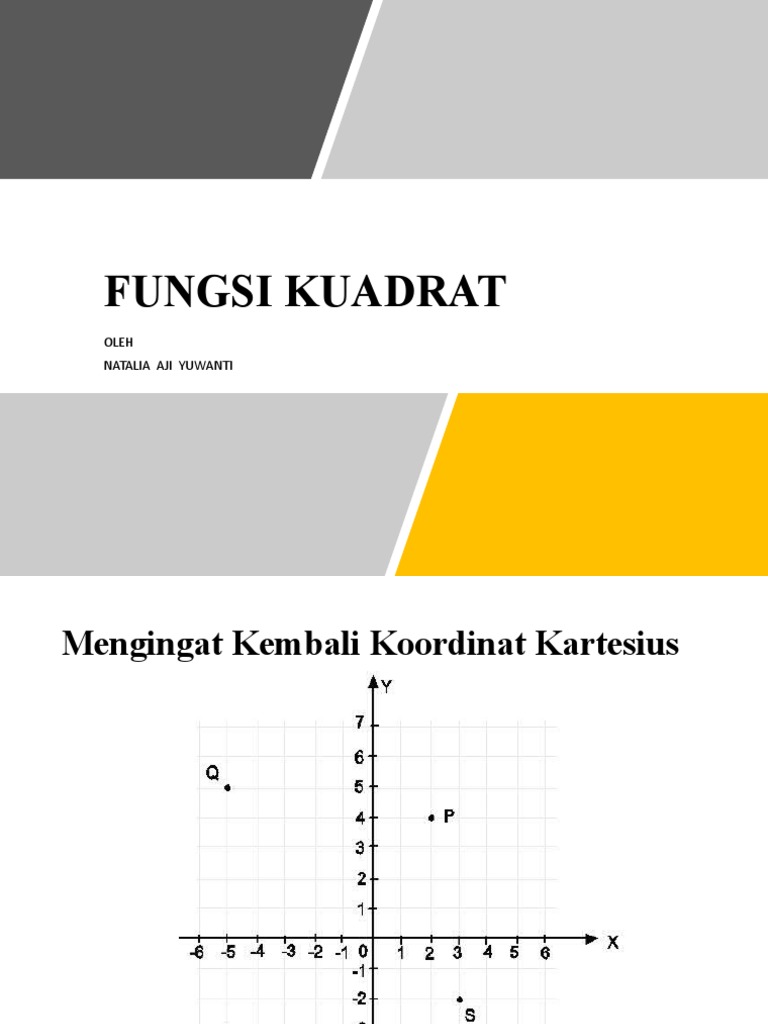 Fungsi Kuadrat | PDF | Metode & Bahan Ajar