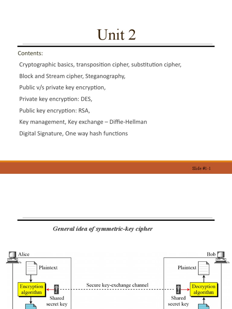 Unit 2 - CS | PDF | Public Key Cryptography | Encryption