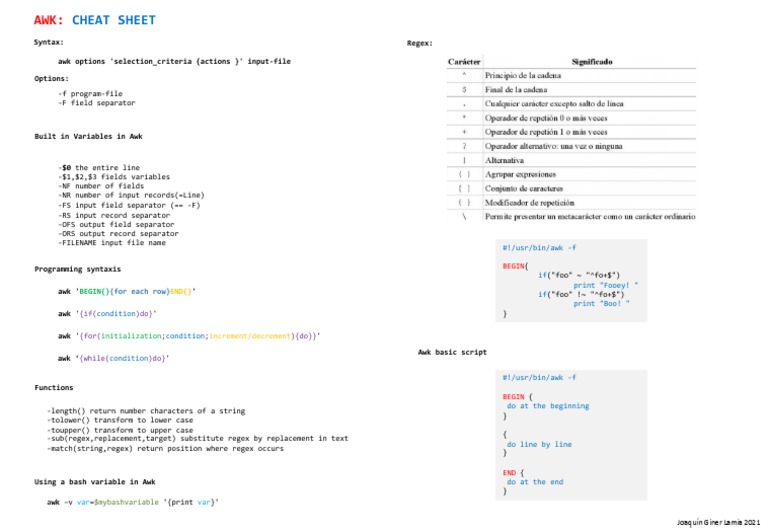 Plantilla AWK | PDF | Regular Expression | Notation