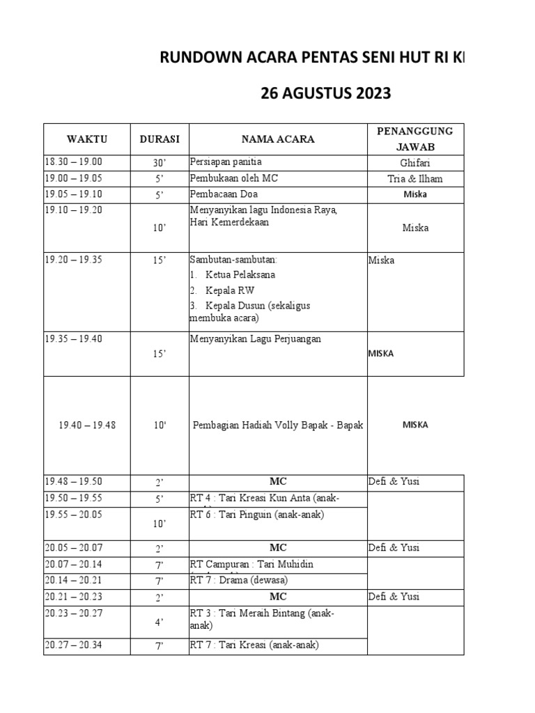 Rundown Acara Pentas Seni Hut Ri Ke-78 | PDF