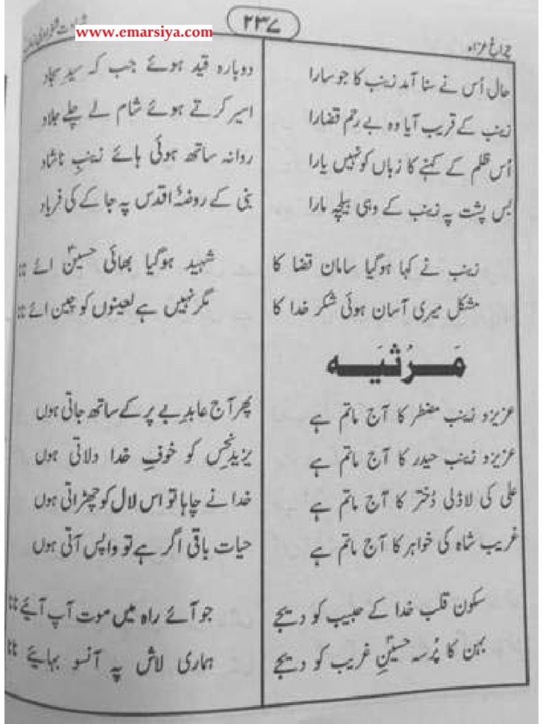 Azeezo Zainab e Muztar Ka Aaj Matam Hai | PDF