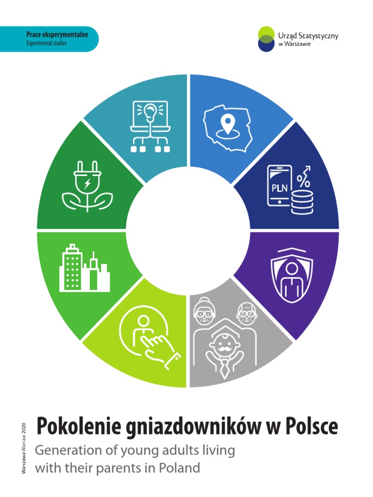 Pokolenie Gniazdownikow W Polsce | PDF