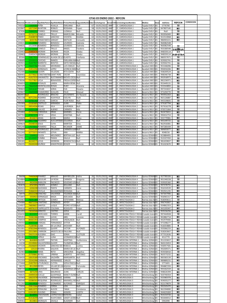 Atenciones Refcon 2022 - 2022-12-26T120830.977 | PDF