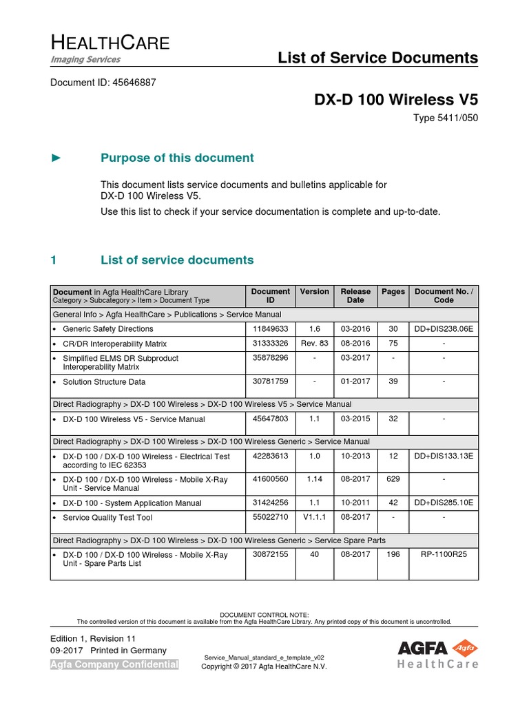 DX-D 100 Wireless V5 - List of Service Documents | Download Free PDF ...