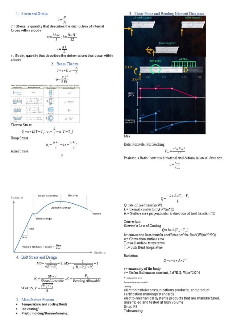 Stress and Strain Calculation | PDF | Heat Transfer | Stress (Mechanics)