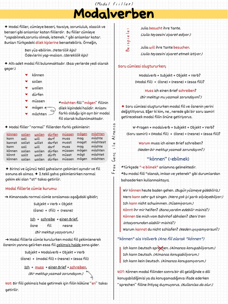 Ders 17 - Modalverben | PDF