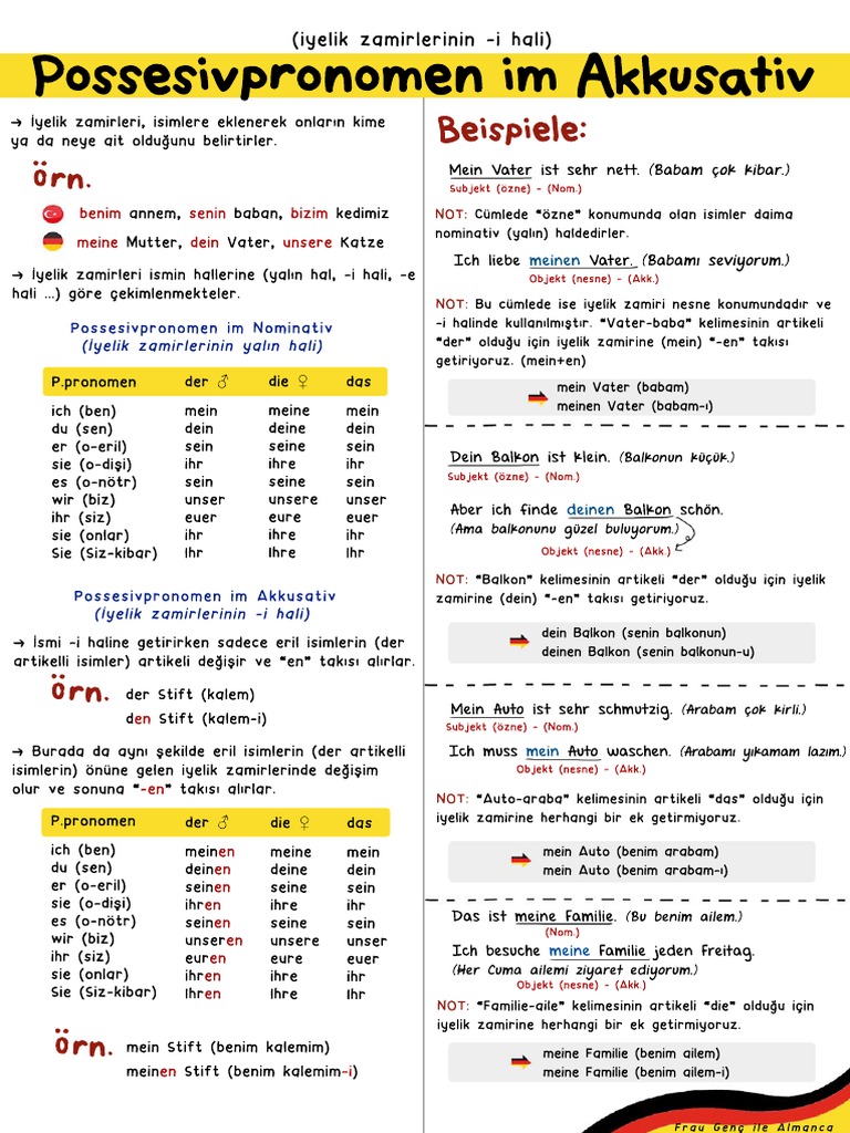 Ders 15 Possesivpronomen im Akk | PDF