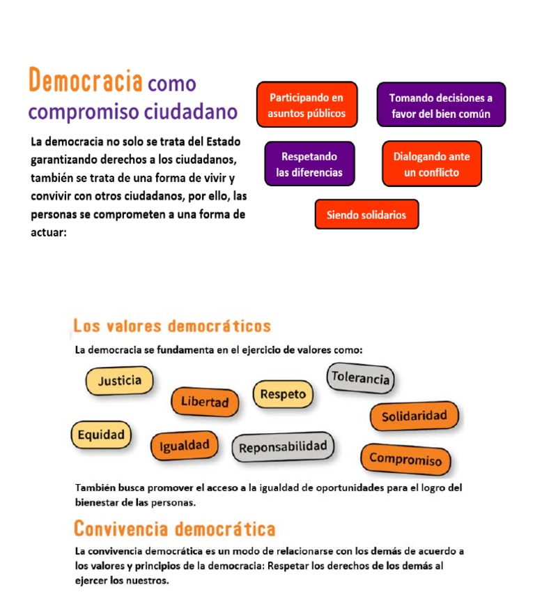 DPCC Estado y Democracia | PDF