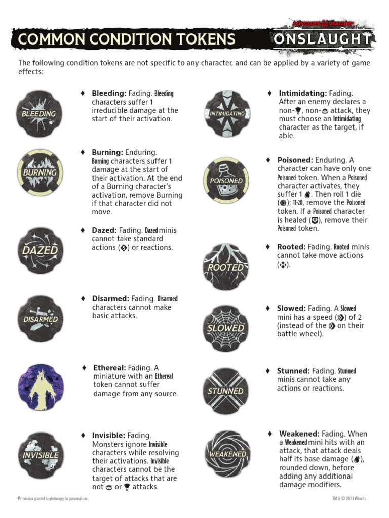 Onslaught-Token New Rules Reference | PDF | Dice | Gaming