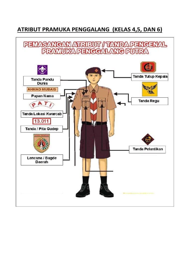 Atribut Pramuka Penggalang | PDF