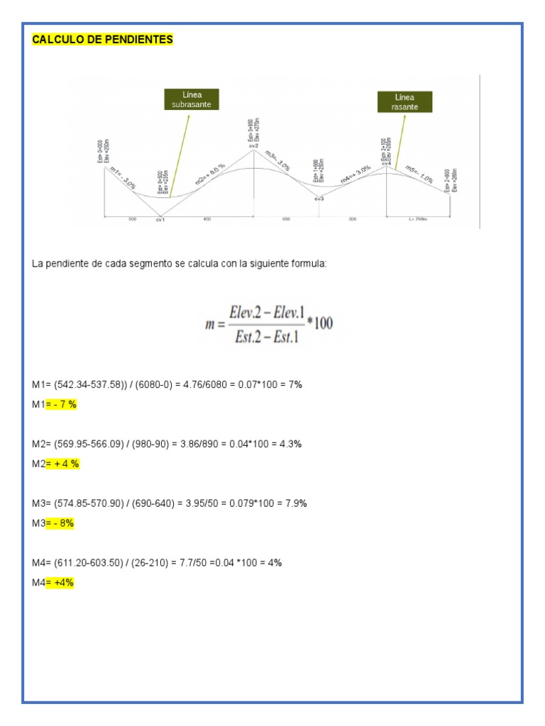 Cálculo de Pendientes en Segmentos | PDF