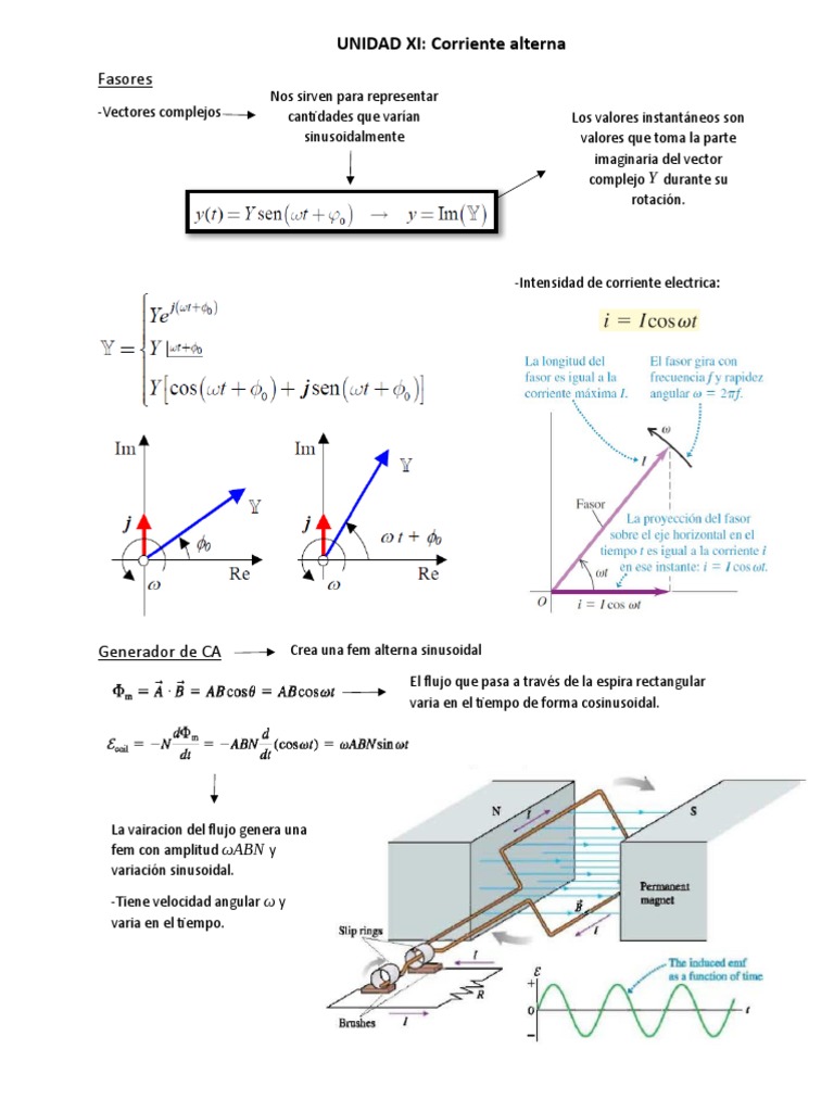 Corriente Alterna - Apunte | PDF | Energia electrica | Corriente alterna