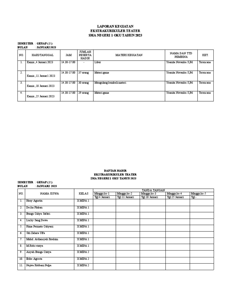 Laporan Bulanan Ekskul (2) - 1 | PDF