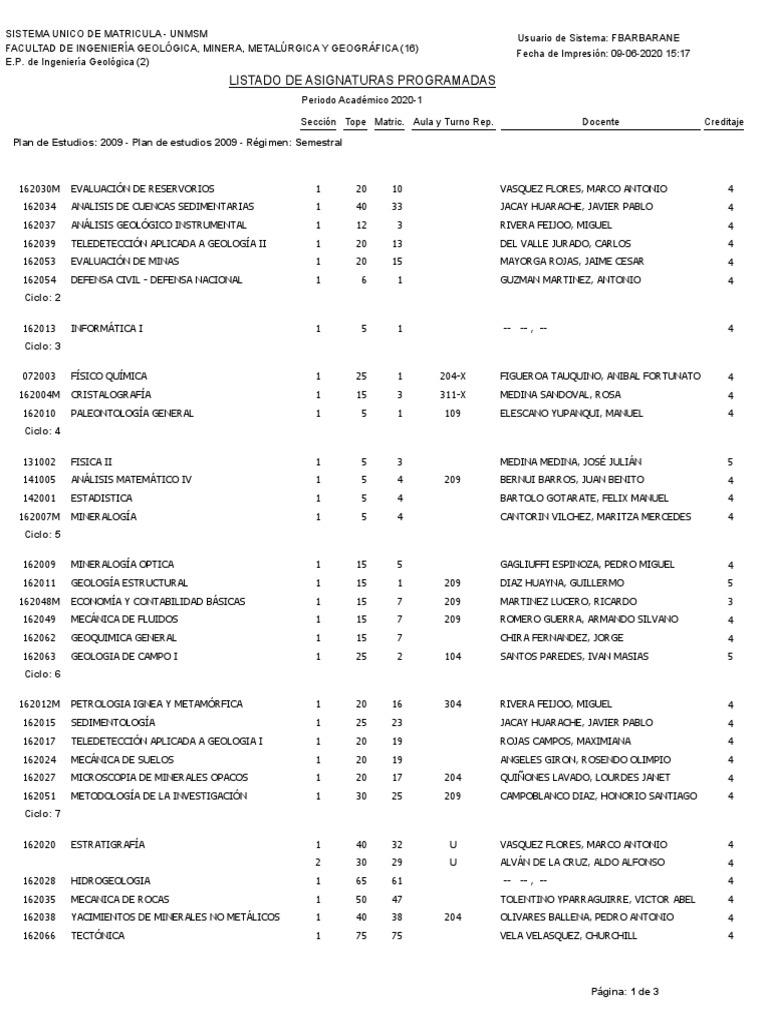 UNMSM Geology Course List | PDF